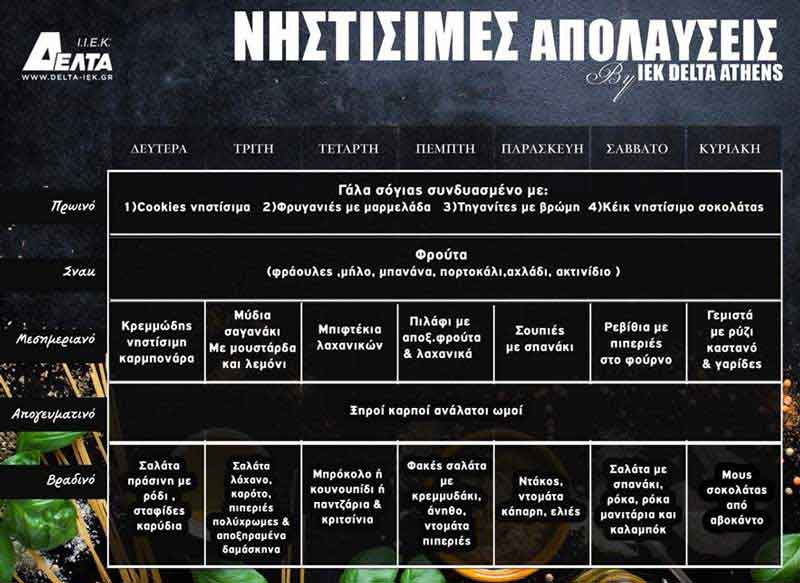 Διαιτολογία Διατροφή Μαγειρική - ΙΕΚ ΔΕΛΤΑ - iekdelta.gr